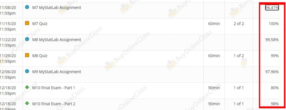 Mystatlab Answers Help For Guarantee A+ Grade