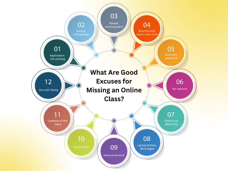 Top 12 Best Excuses for Missing Online Classes