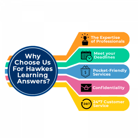 Get Hawkes Learning Answers | Tips for Success in 2024!