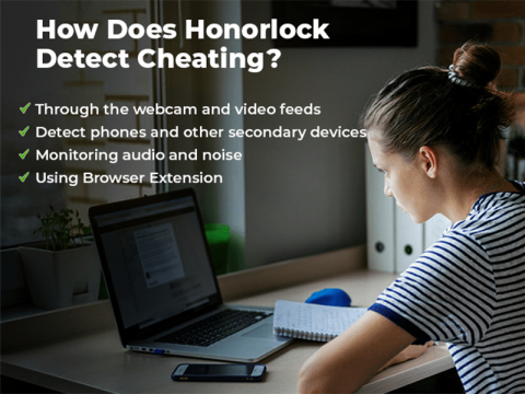Guide to How Does Honorlock Work And How It Detects Cheating