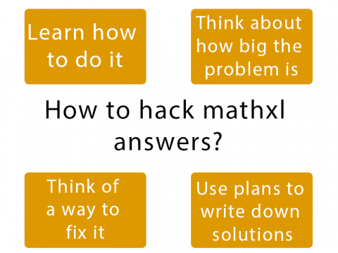 How to Get Mathxl Answers: 100% Reliable Cheating Hacks