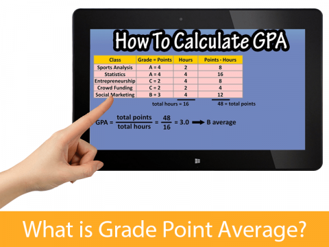 How to Get Good Grades | 21 Best Tips for Success