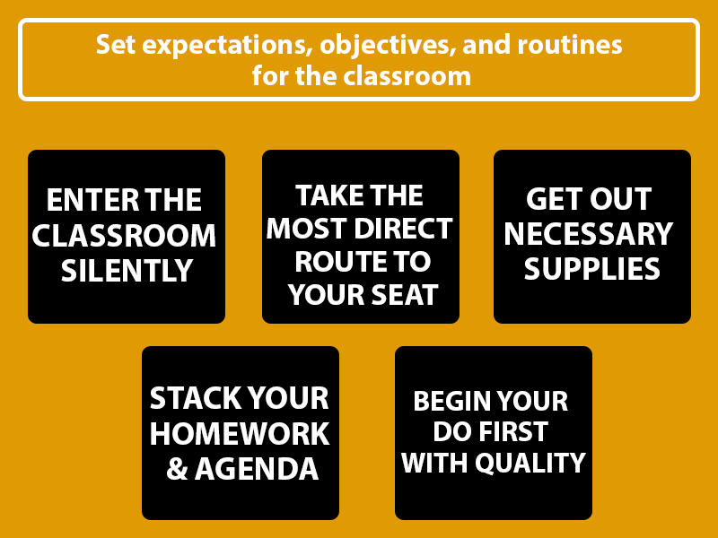 18 Steps For Online Class Setup at Home in 2023