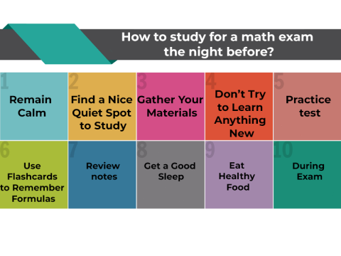 How To Study For A Math Test? Ideas You Can Use Right Now