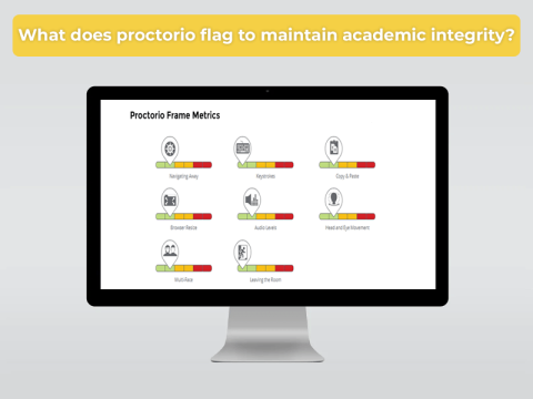 How Does Proctorio Work: 3 Key Insights Explained