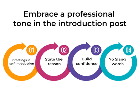 Top 3 Tips On How To Introduce Yourself In Class