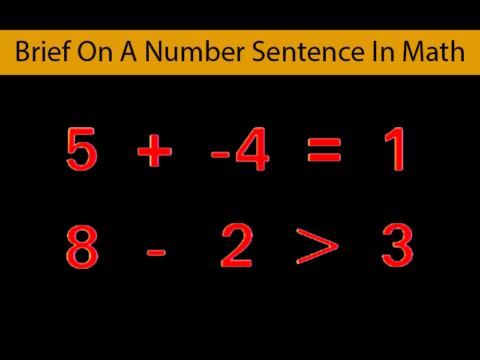 What is a Number Sentence? Definition & Examples - Detailed