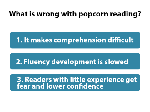 Explore The Popcorn Reading Strategies: Boost Productivity By 90%