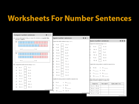 What is a Number Sentence? Definition & Examples - Detailed