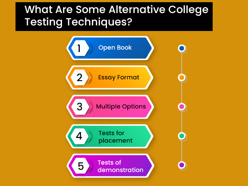 Understanding Cumulative Exams Vs Comprehensive Exams