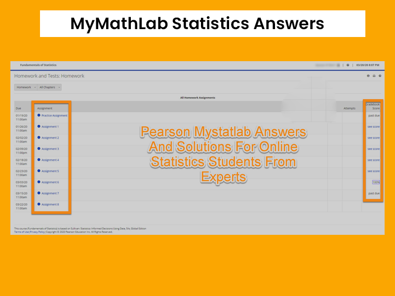How to Make Mathematics Easy with the Help of My Math Lab