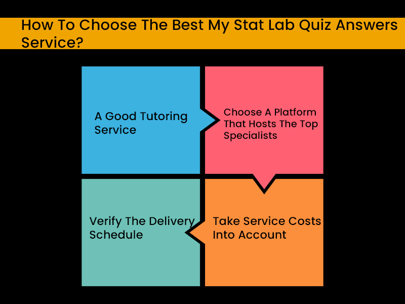 How to cheat MyStatlab and Score A+ Grades In 2024