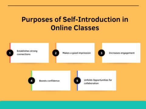 How To Introduce Yourself In An Online Class?