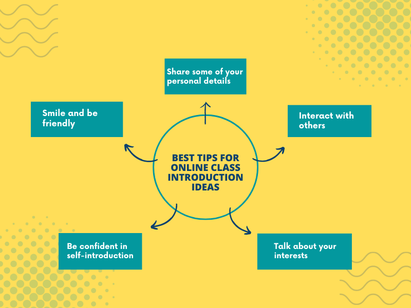 How To Introduce Yourself In An Online Class?