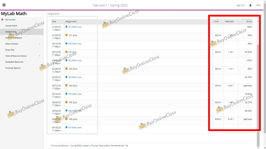 How to Make Mathematics Easy with the Help of My Math Lab