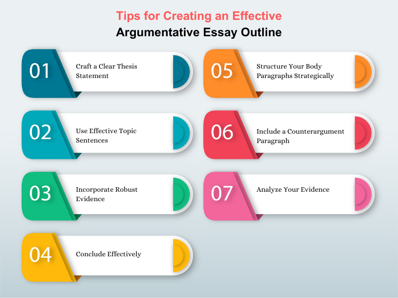 Argumentative Essay Outline: Step-by-Step Crafting Guide