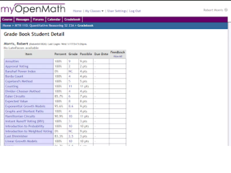 How To Cheat On MyOpenMath Answers For Math Homework