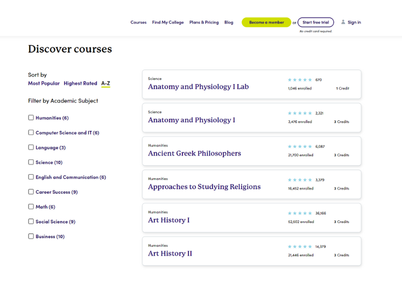 Sophia Learning: Your personalized path to earn academic credit