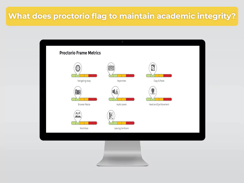 How Does Proctorio Work: 3 Key Insights Explained
