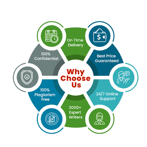 WileyPlus Answers: Get Accurate Answers In 2024