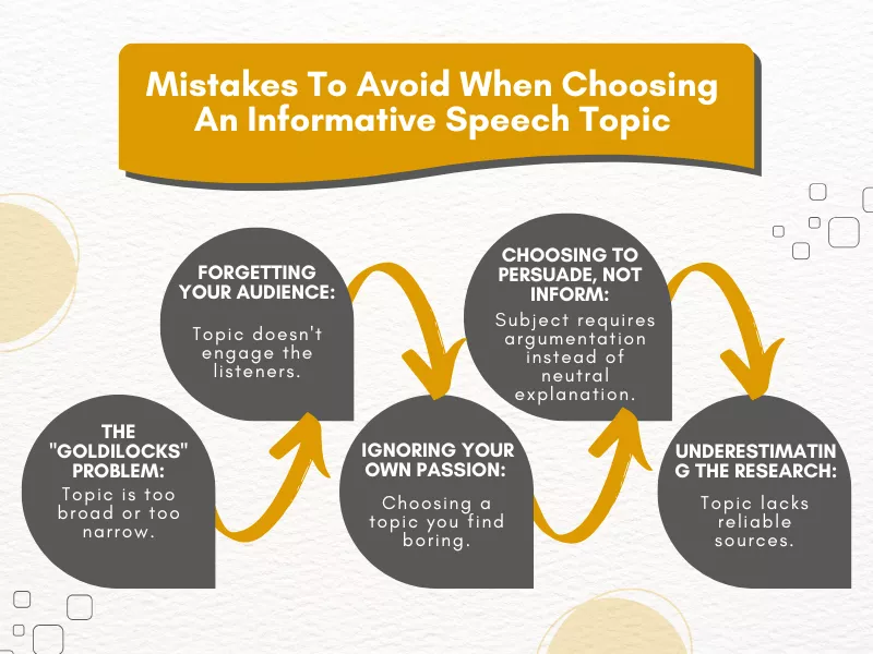 390 Inspiring Informative Speech Topics to Spark Curiosity