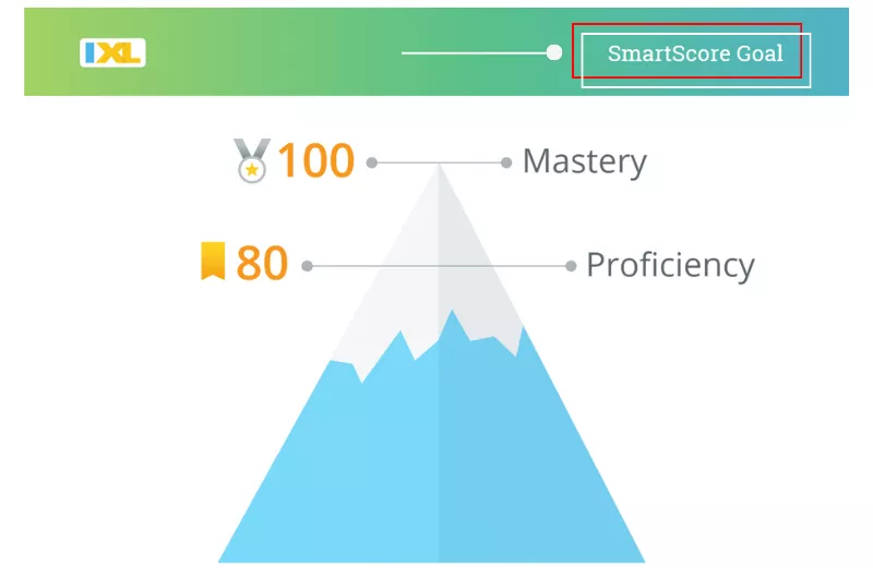 How to Get IXL Answers: 7 Best IXL Hacks & Cheats in 2026
